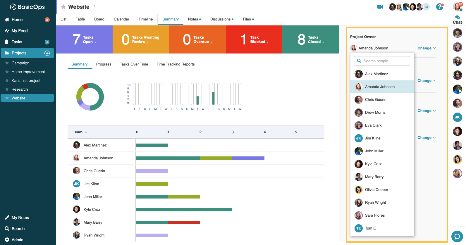 Summary View – BasicOps Help Center